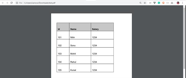 How to Export PDF in Angular | Tutorials Link